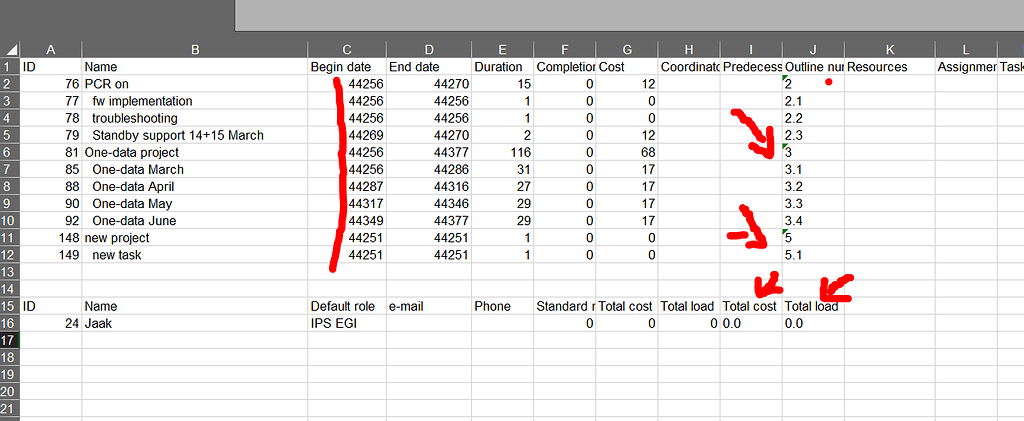 Issue importing of indented tasks - GanttProject Desktop Support - GanttProject Support