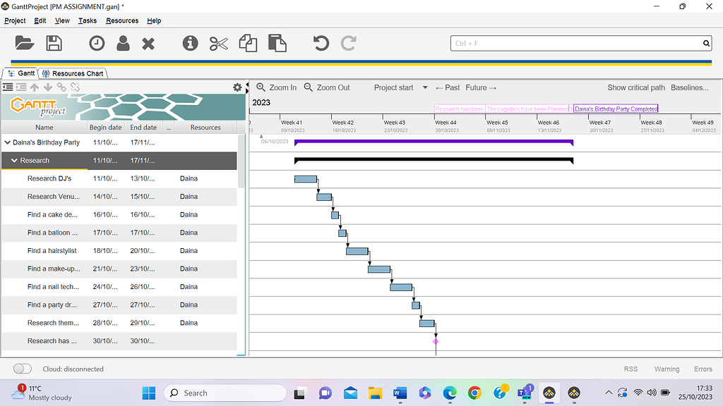 How to change task duration when greyed out - GanttProject Desktop Support - GanttProject Support