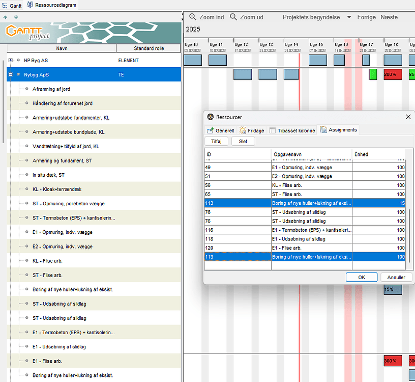 Tasks appear twice and overload ressources? - GanttProject Desktop Support - GanttProject Support