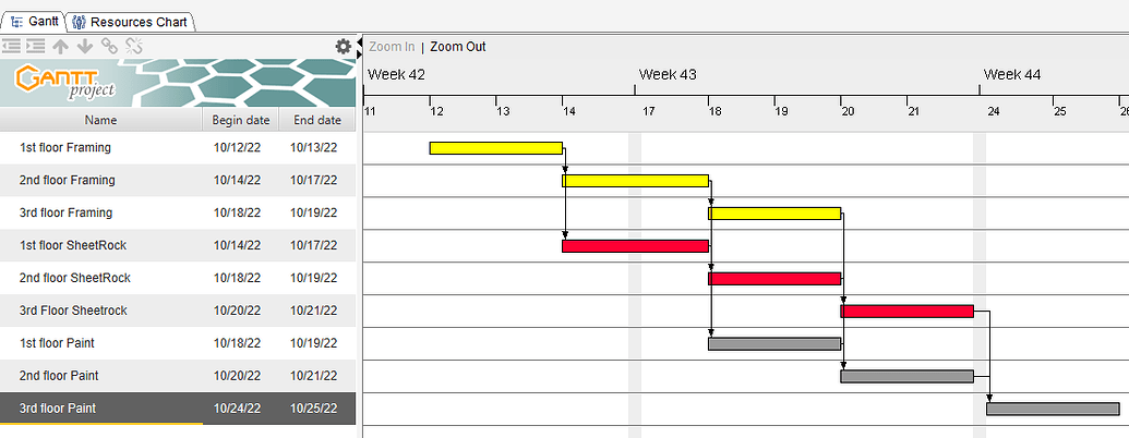 Thanks. And a suggestion for 3d Gantt chart - GanttProject Support